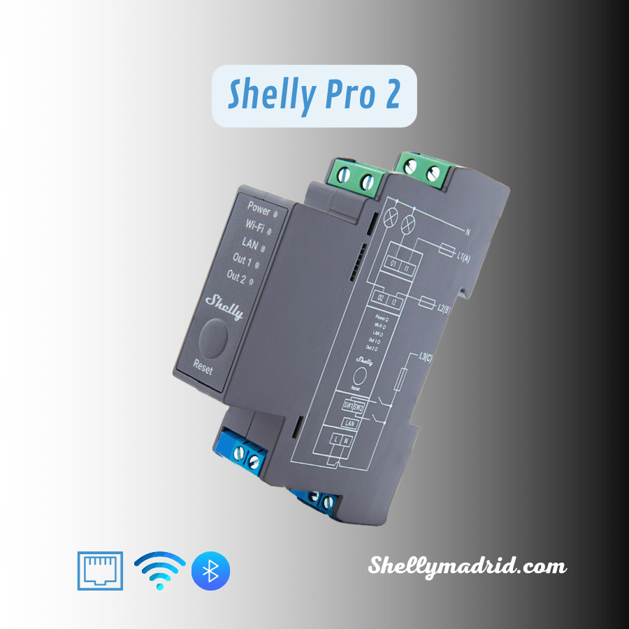 Shelly Pro 2 – ShellyMadrid.com